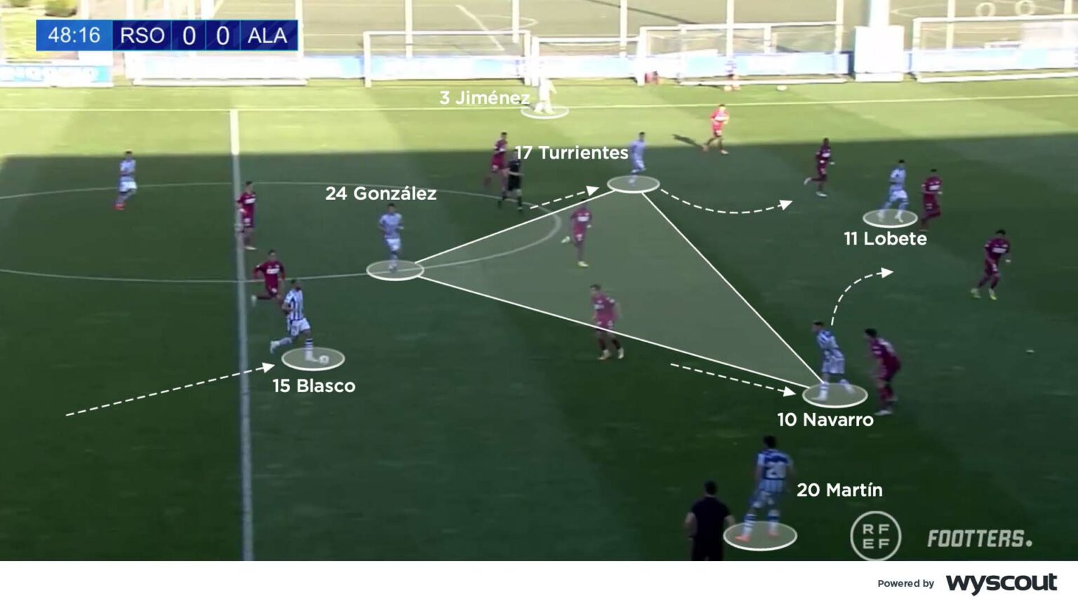 Coaches' Voice | Xabi Alonso’s coaching career analysed