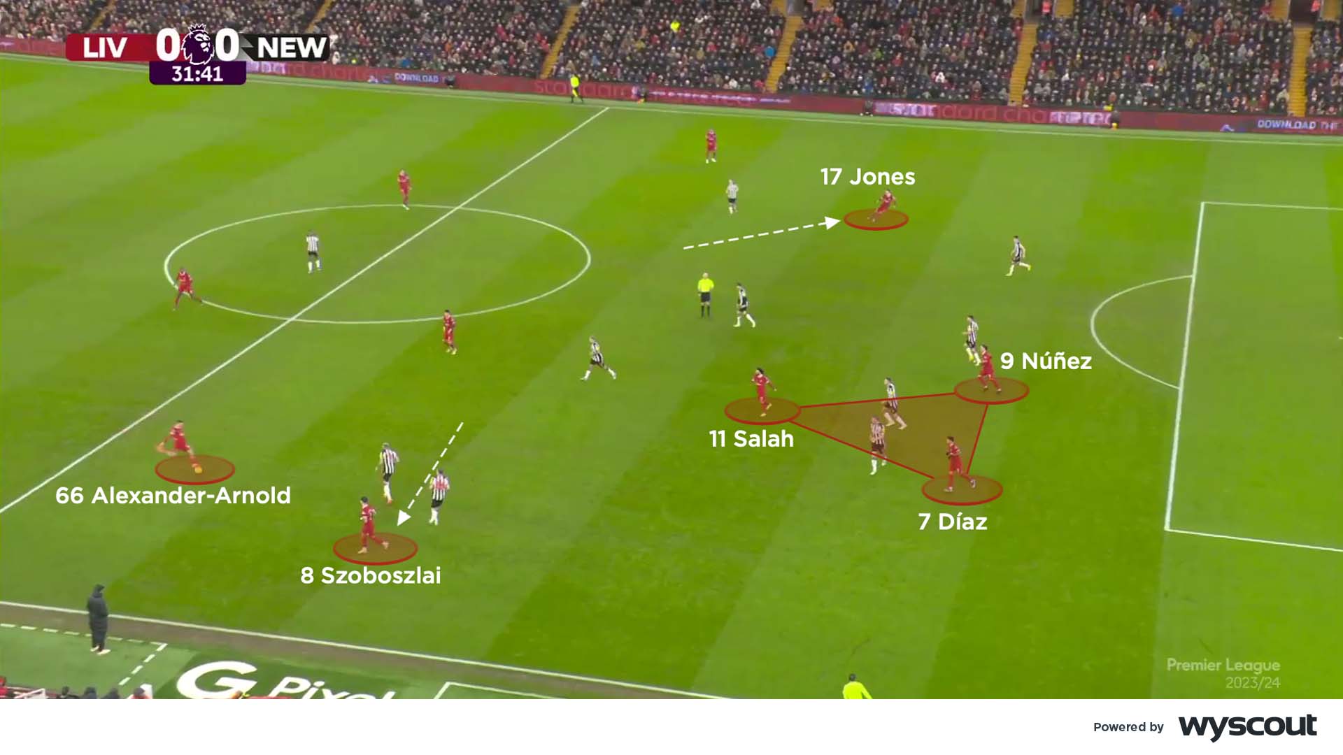Coaches' Voice | ‘Exceptional’: Liverpool v Newcastle tactical analysis