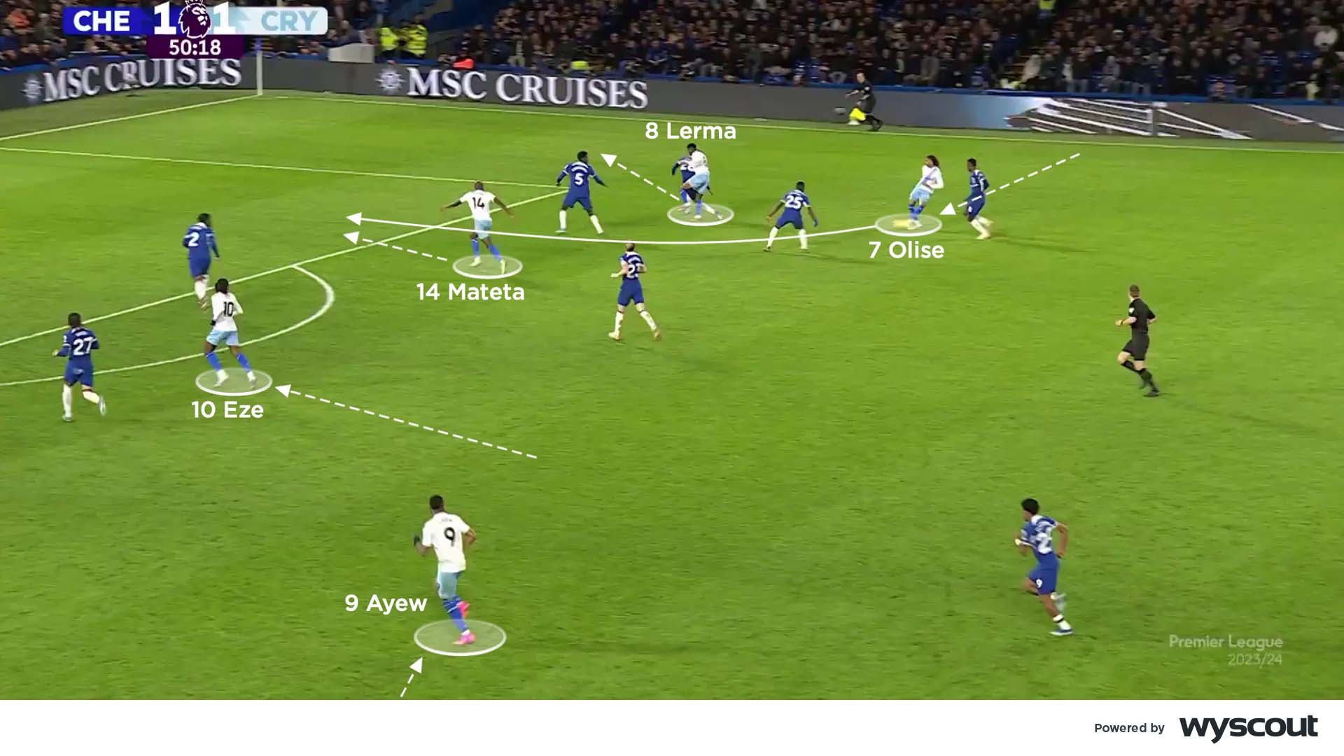 Coaches' Voice | Michael Olise: position and style of play