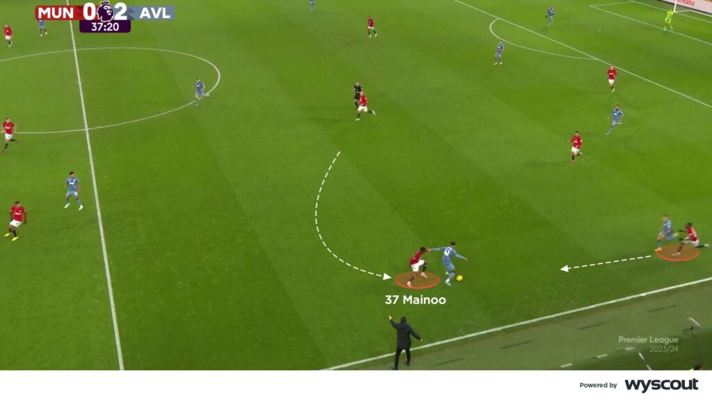 Coaches' Voice | Kobbie Mainoo: position and technical analysis