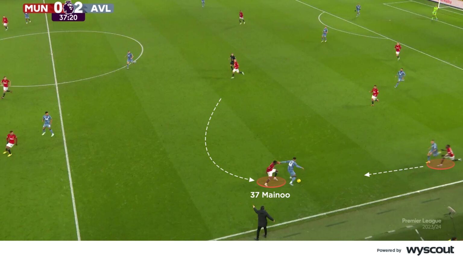 Coaches' Voice | Kobbie Mainoo: position and technical analysis