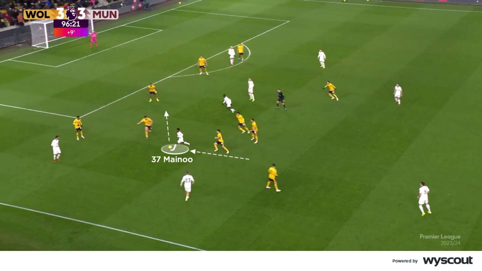 Coaches' Voice | Kobbie Mainoo: position and technical analysis