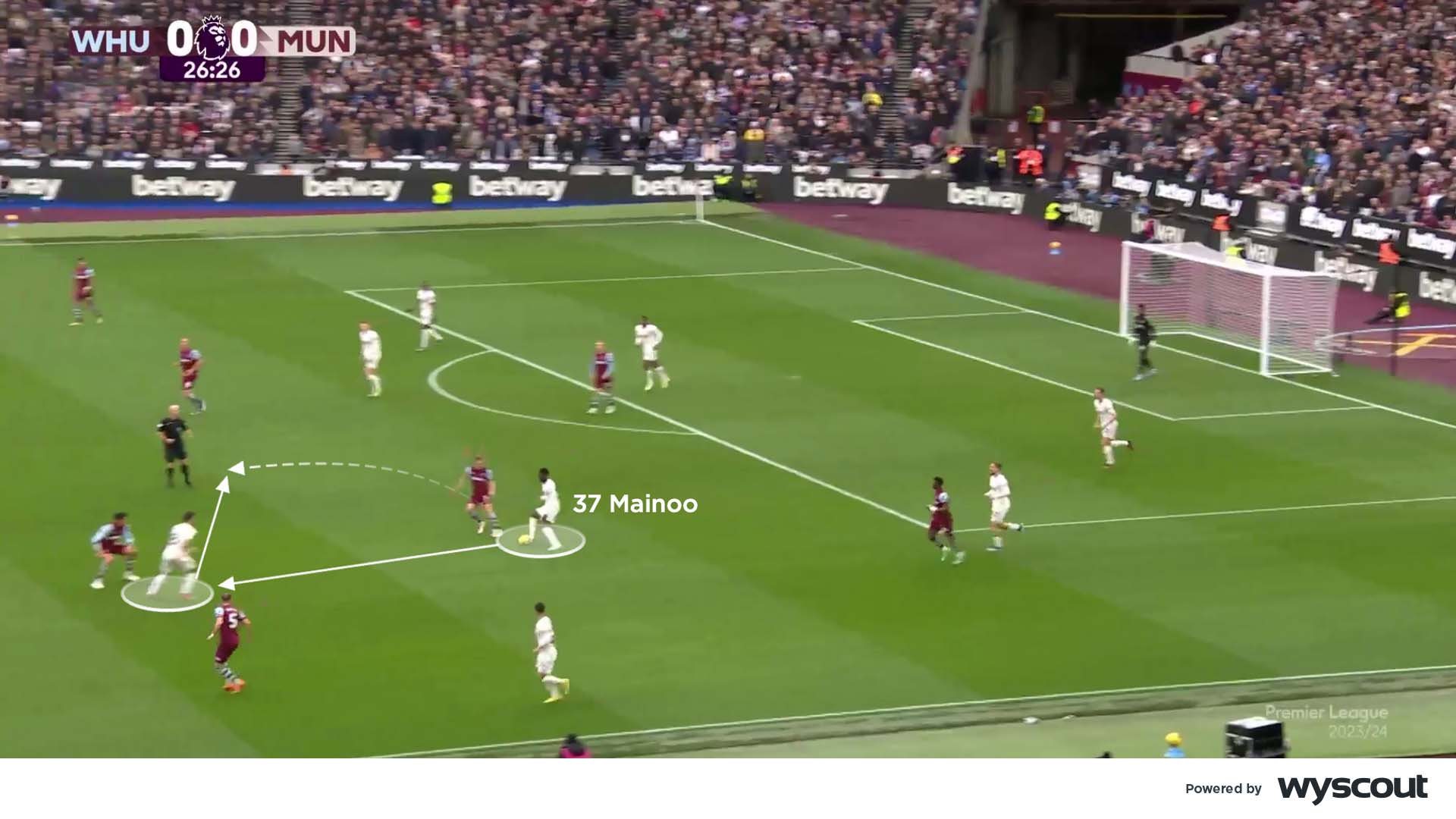 Coaches' Voice | Kobbie Mainoo: position and technical analysis