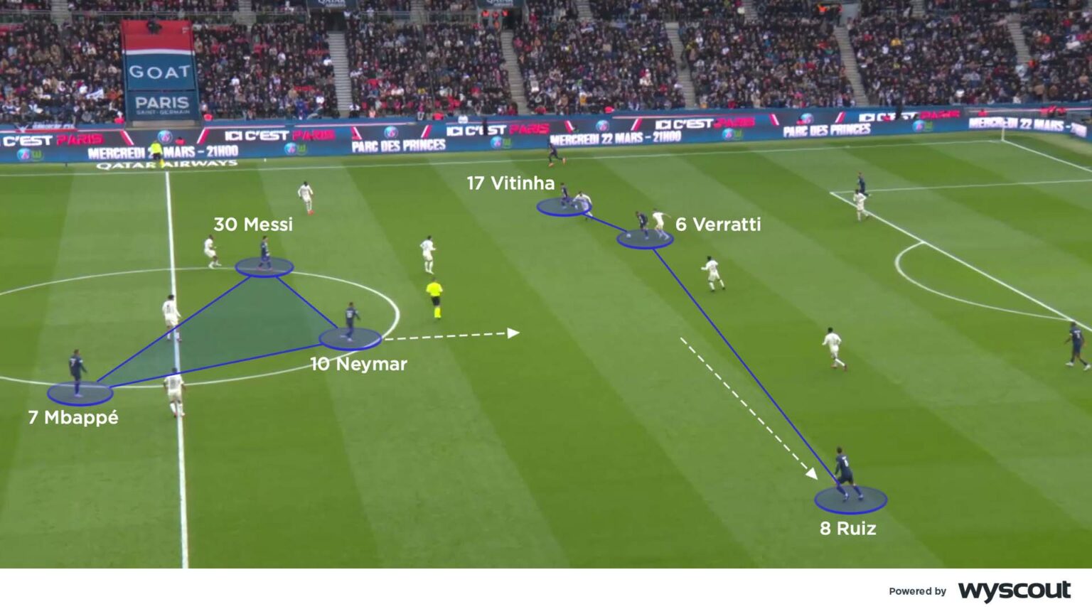 Coaches' Voice | The 4-3-2-1 formation: football tactics explained