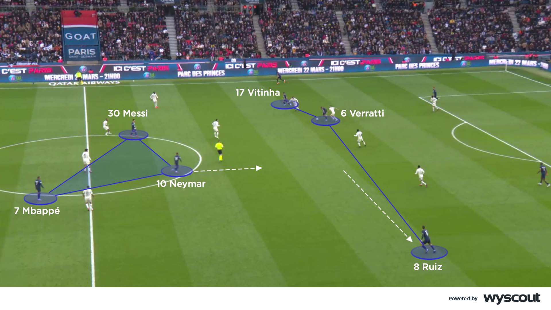 Coaches' Voice | The 4-3-2-1 formation: football tactics explained