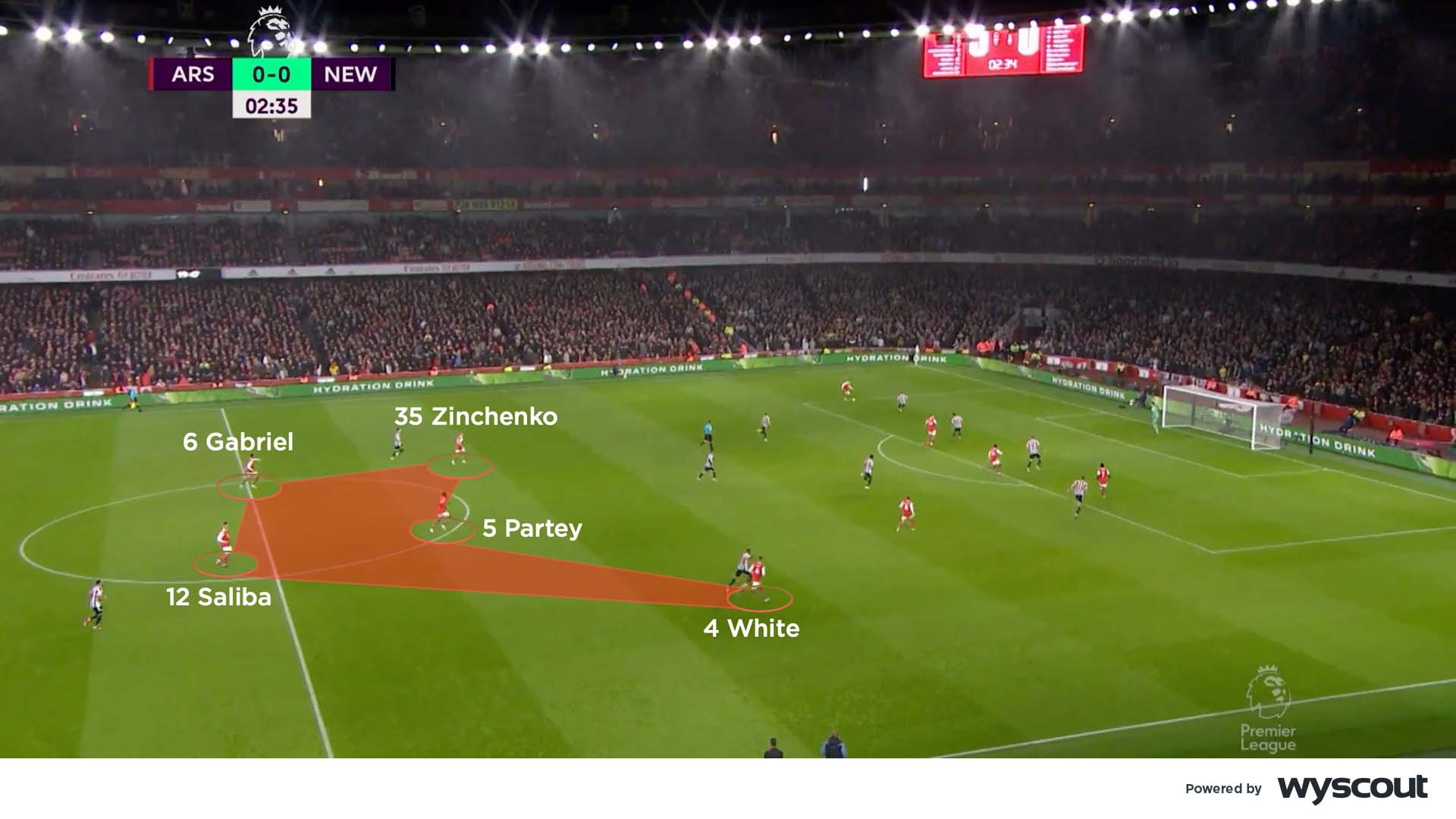 Coaches' Voice | What is rest defence? Football tactics explained