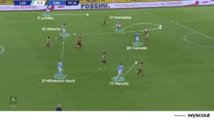 Coaches' Voice | Simone Inzaghi tactics and style of play