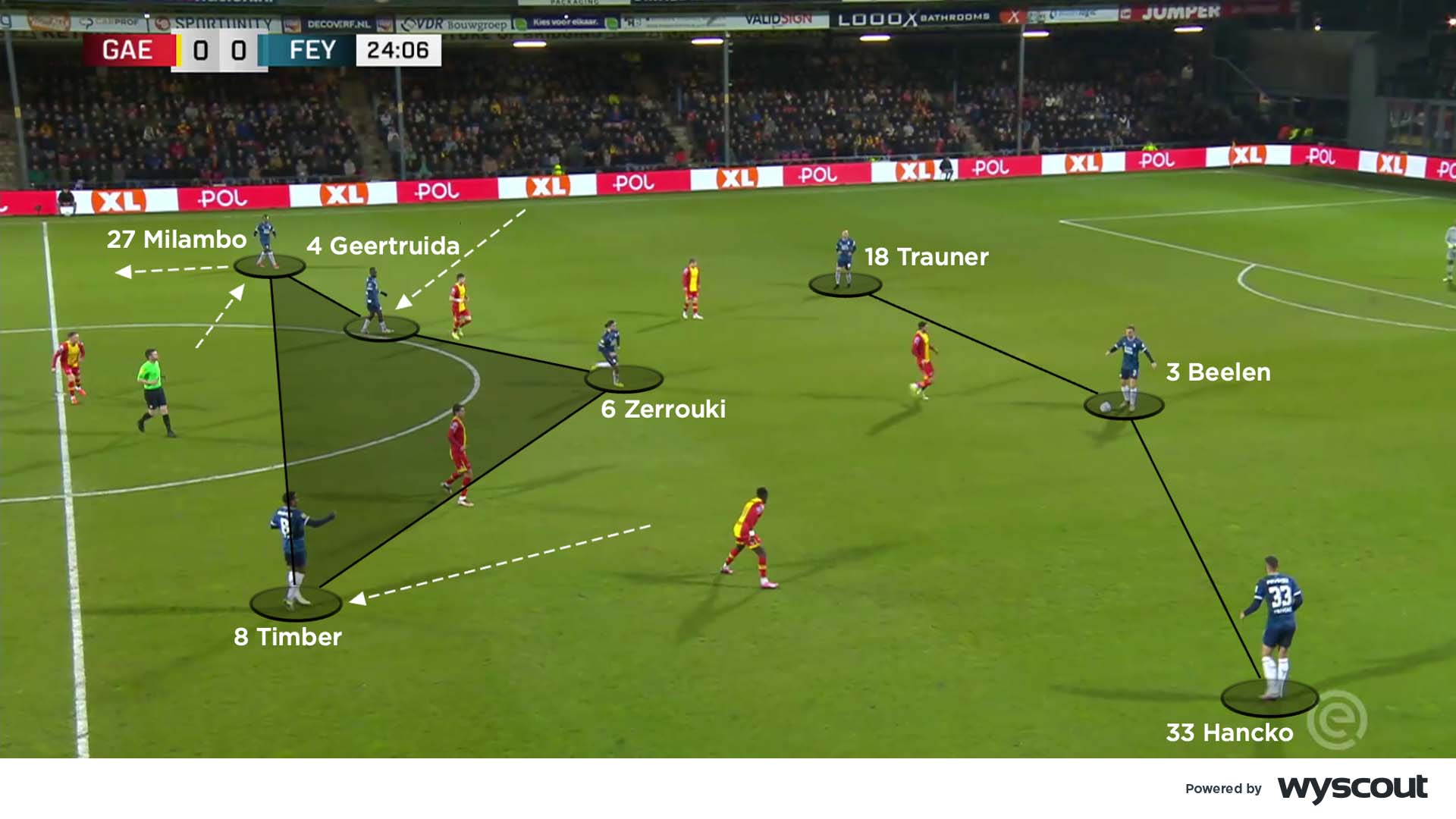 Coaches' Voice | Jürgen Klopp and Arne Slot tactics comparison