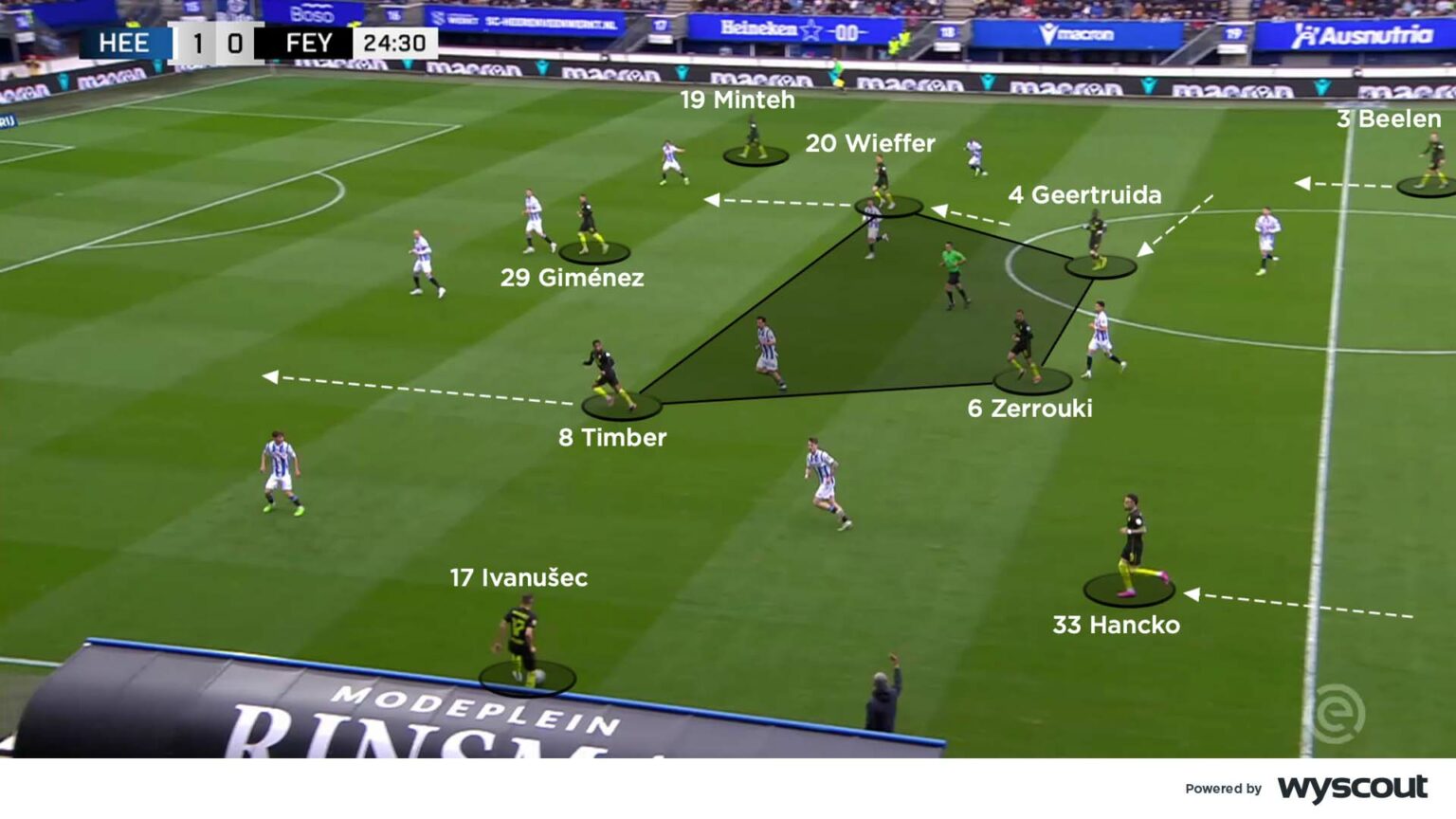 Coaches' Voice | Jürgen Klopp and Arne Slot tactics comparison