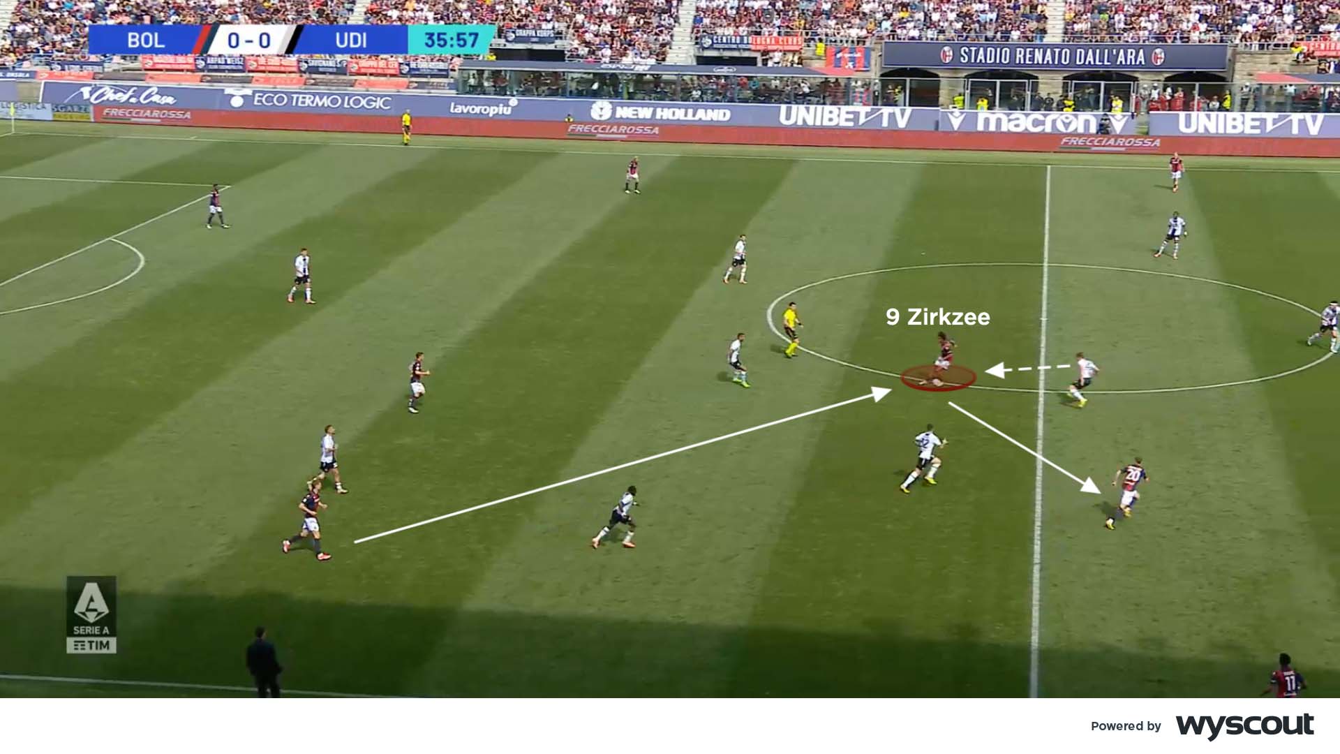 Coaches' Voice | Joshua Zirkzee position and style of play