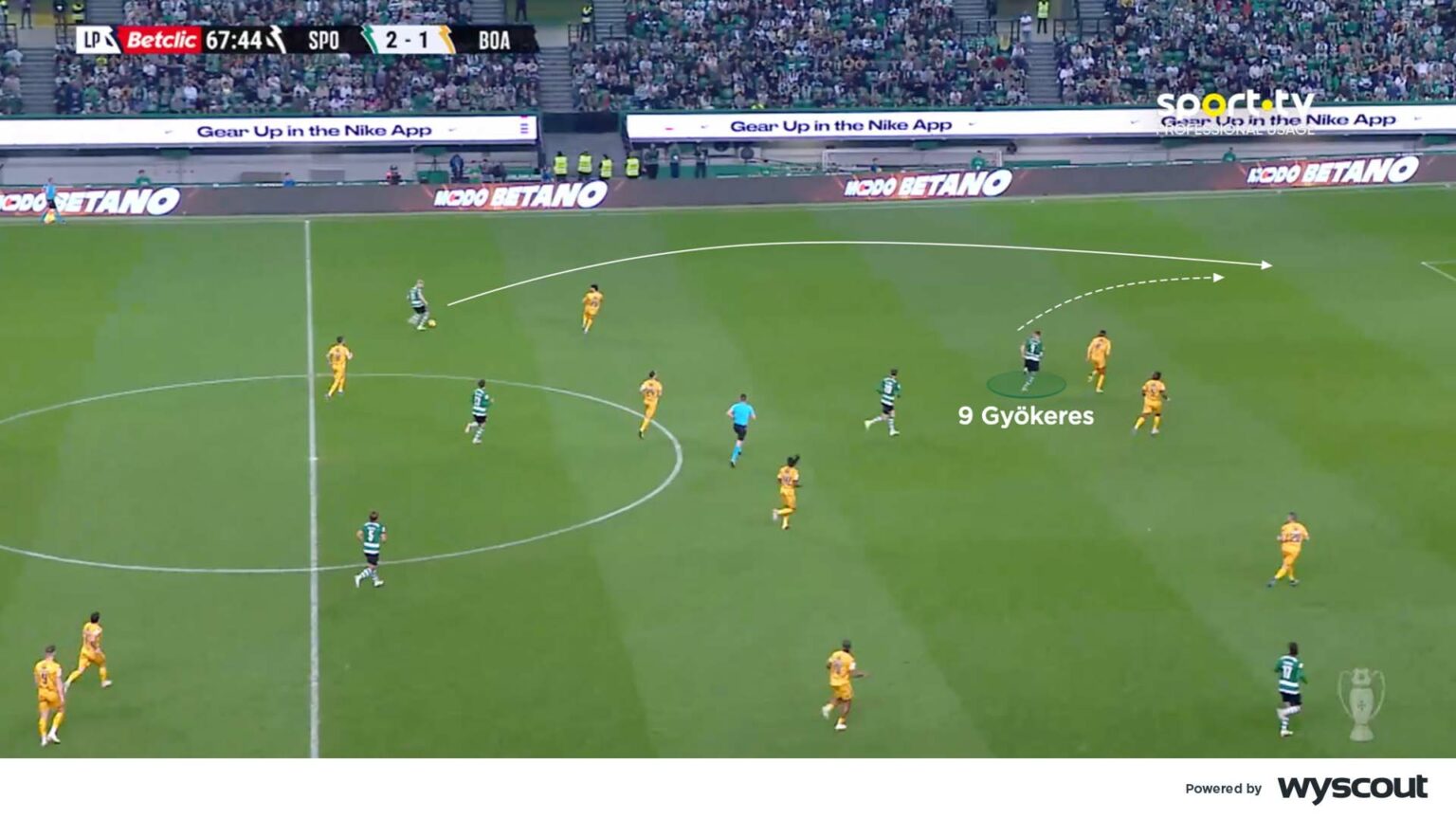 Coaches' Voice | Viktor Gyökeres position and style of play