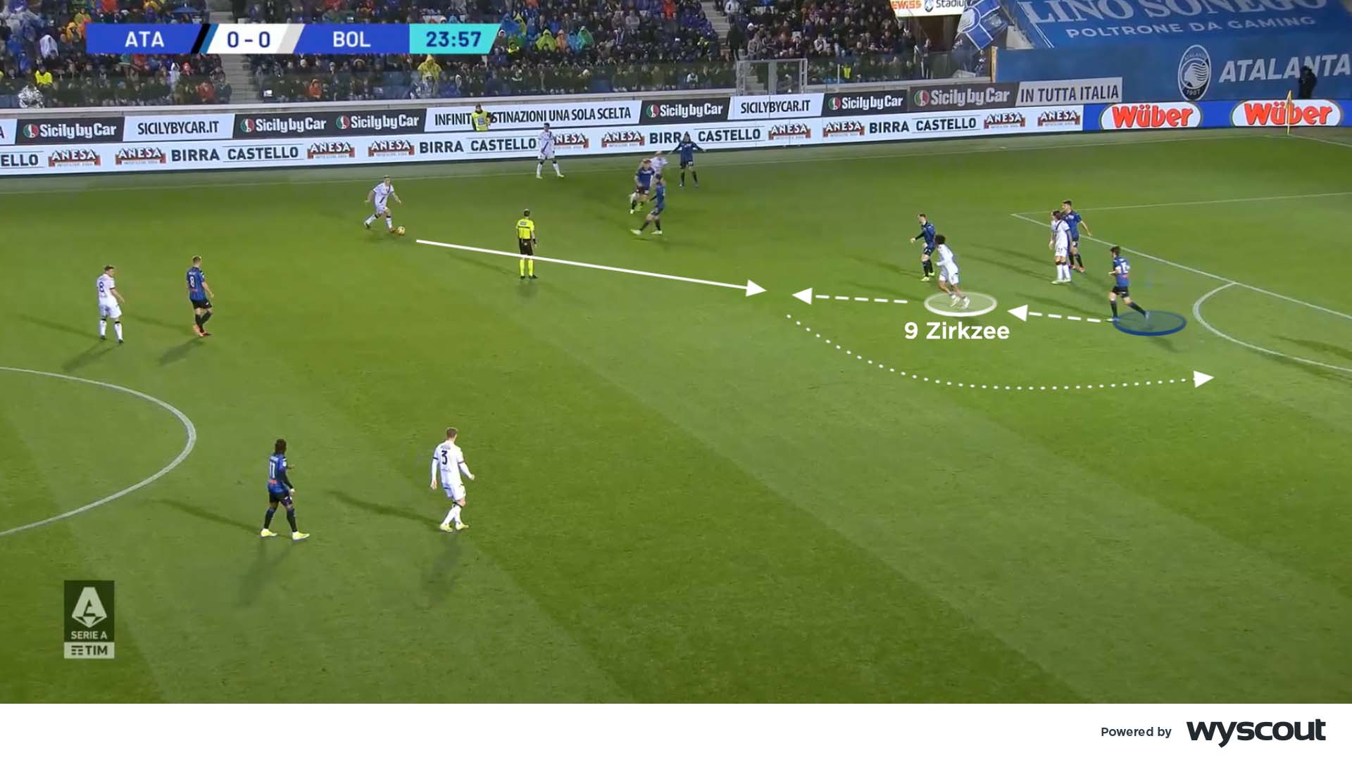 Coaches' Voice | Joshua Zirkzee position and style of play