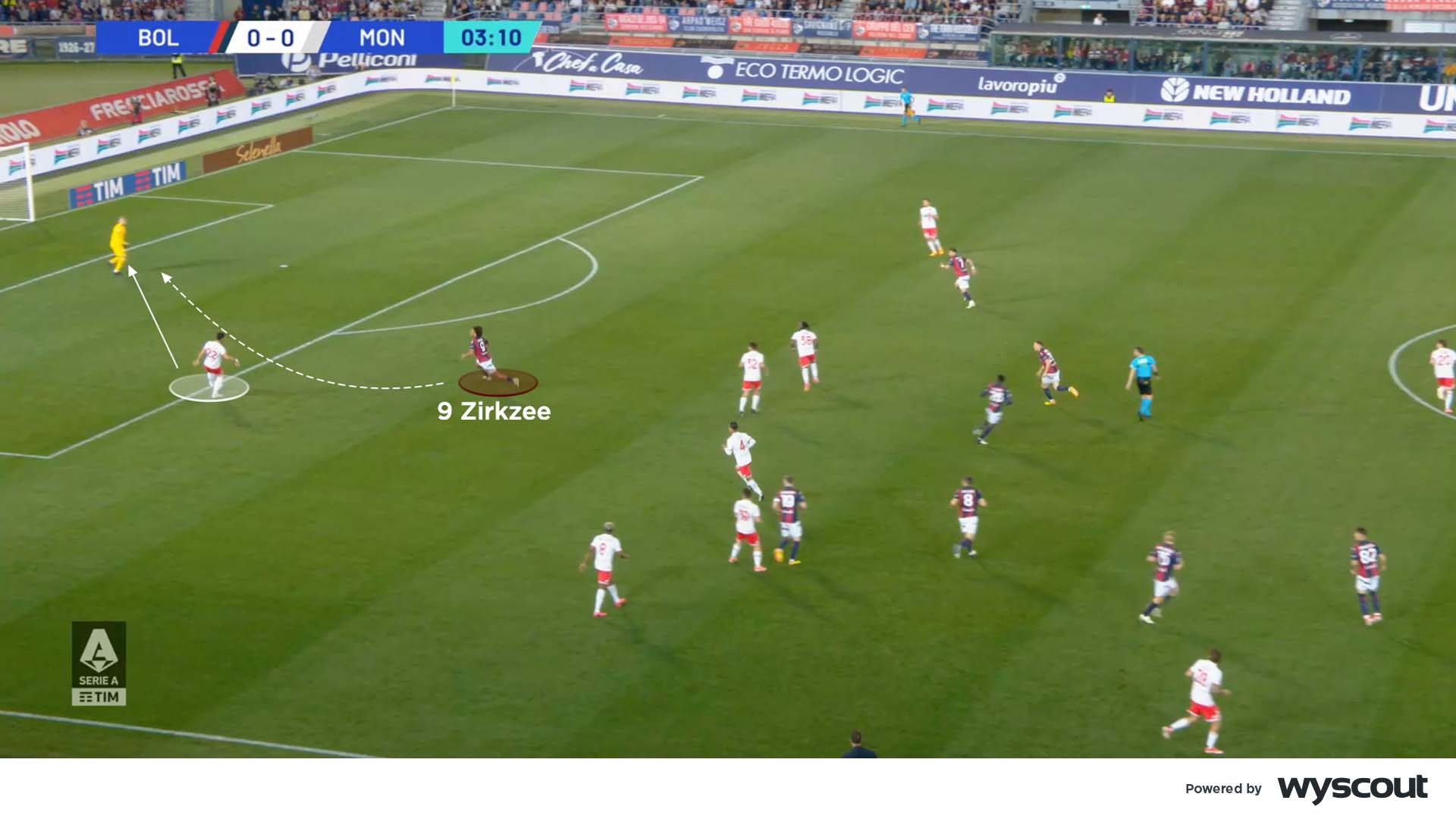 Coaches' Voice | Joshua Zirkzee position and style of play