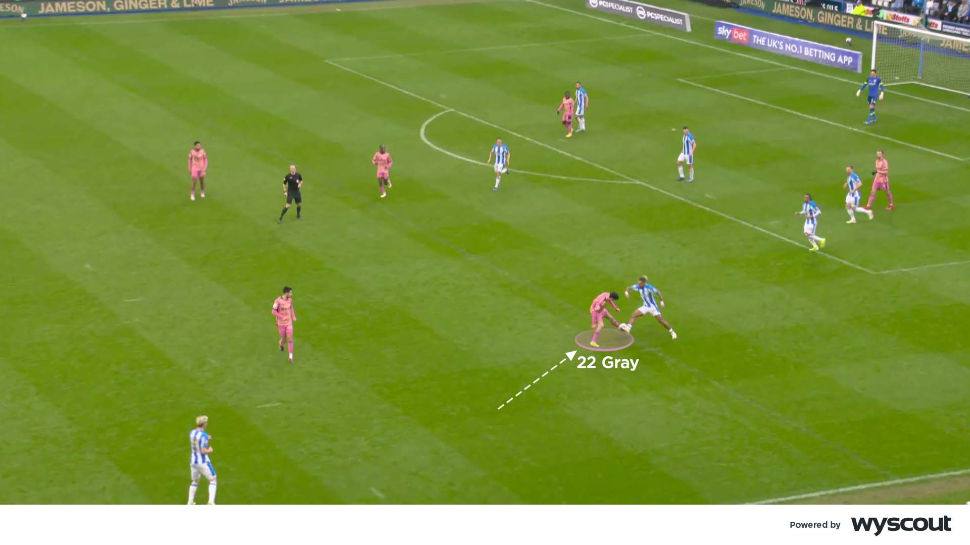 Coaches' Voice | Archie Gray: position and style of play