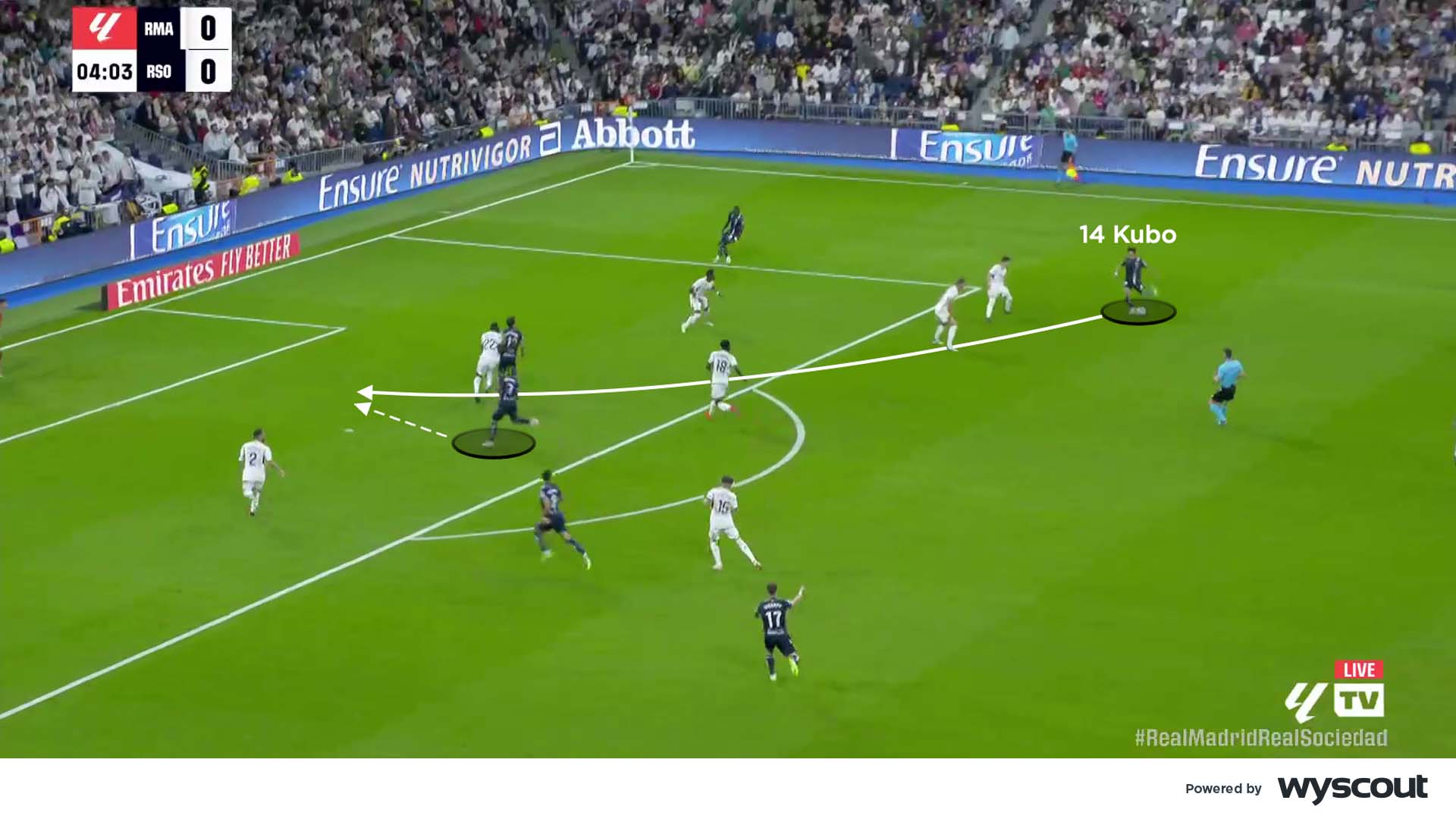 Coaches' Voice | Takefusa Kubo: position and style of play