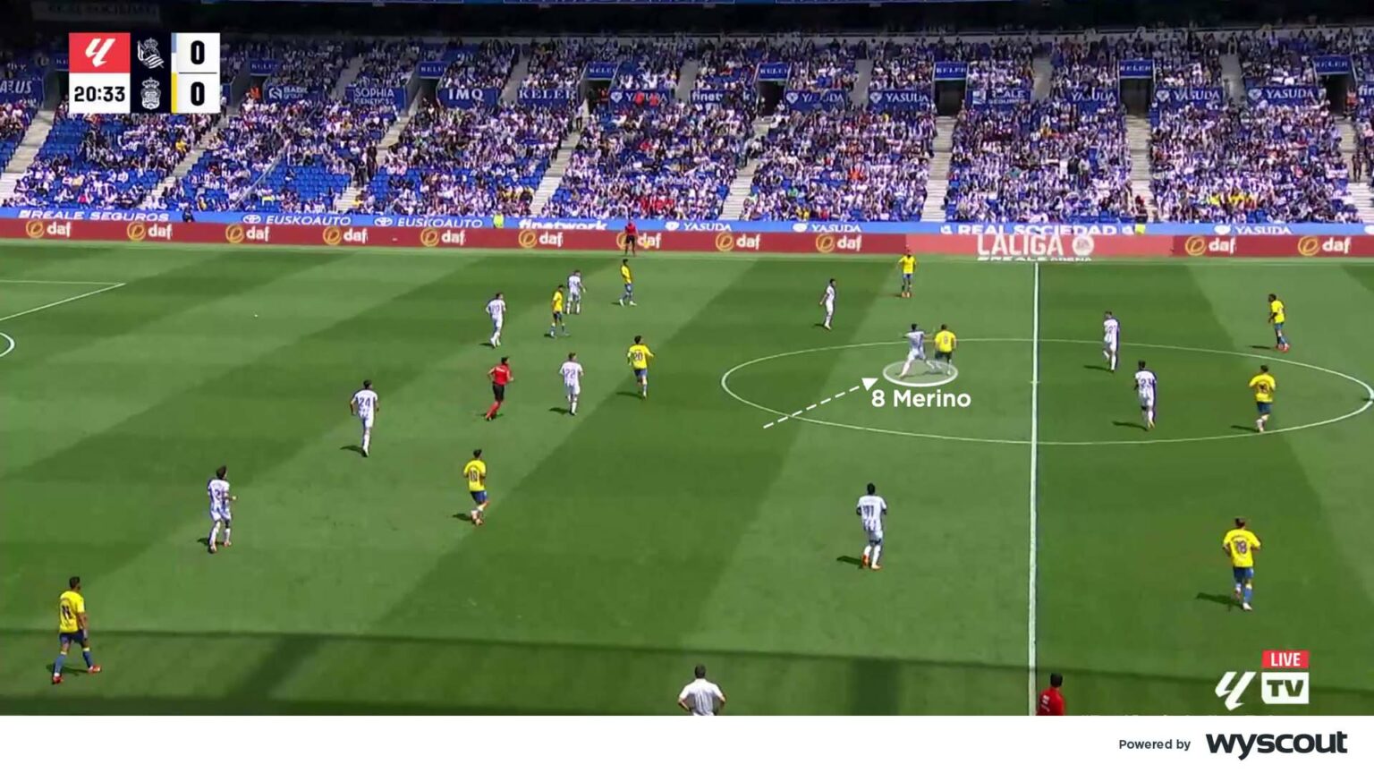 Coaches' Voice | Mikel Merino analysis: style of play and position