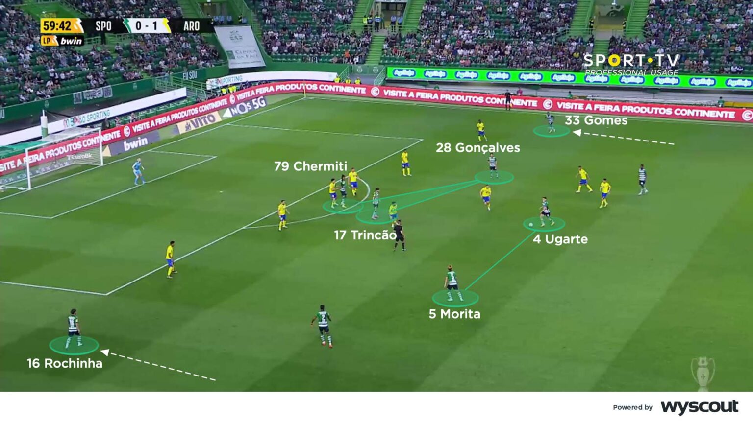 Coaches' Voice | Manuel Ugarte: position and style of play