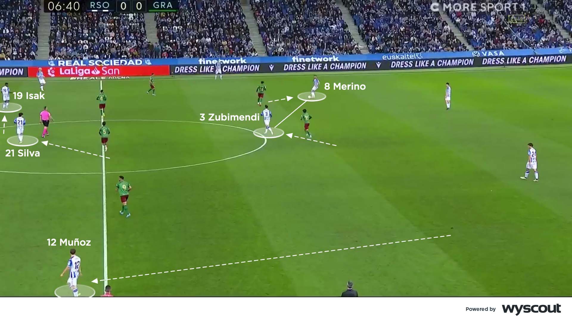 Coaches' Voice | Mikel Merino analysis: style of play and position