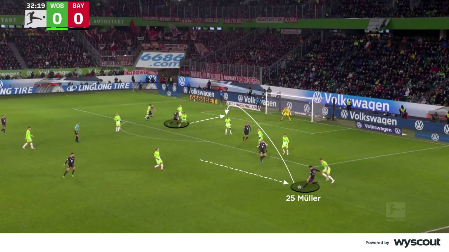 Coaches' Voice | The 4-2-3-1 formation: key points