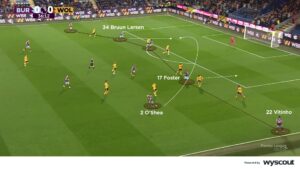 Coaches' Voice | Vincent Kompany tactics and style of play