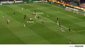 Coaches' Voice | Vincent Kompany tactics and style of play