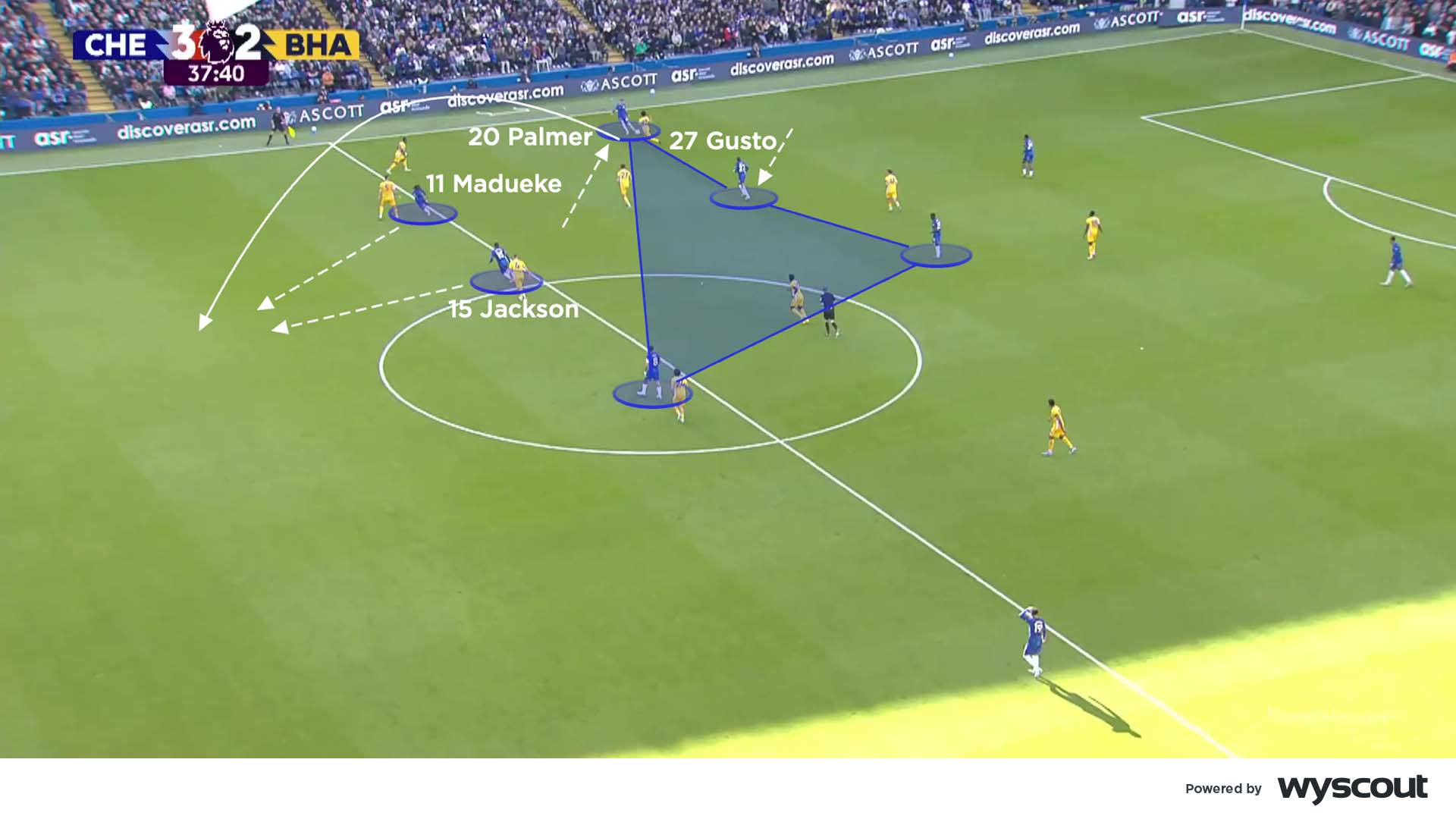 Coaches' Voice | Enzo Maresca’s Chelsea tactics