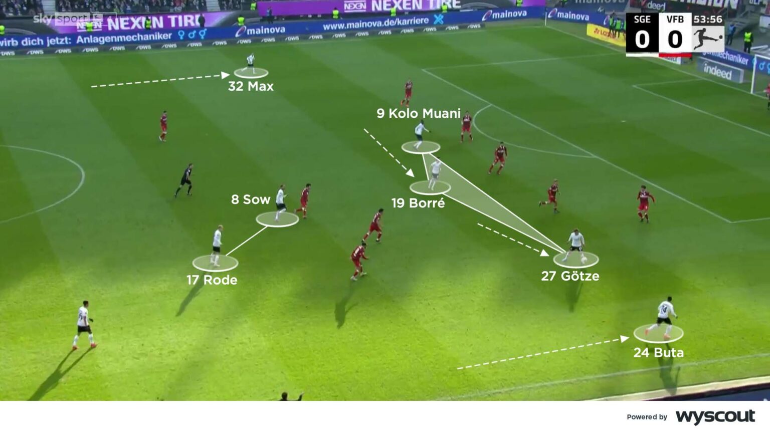 Coaches' Voice | Oliver Glasner tactics and style of play
