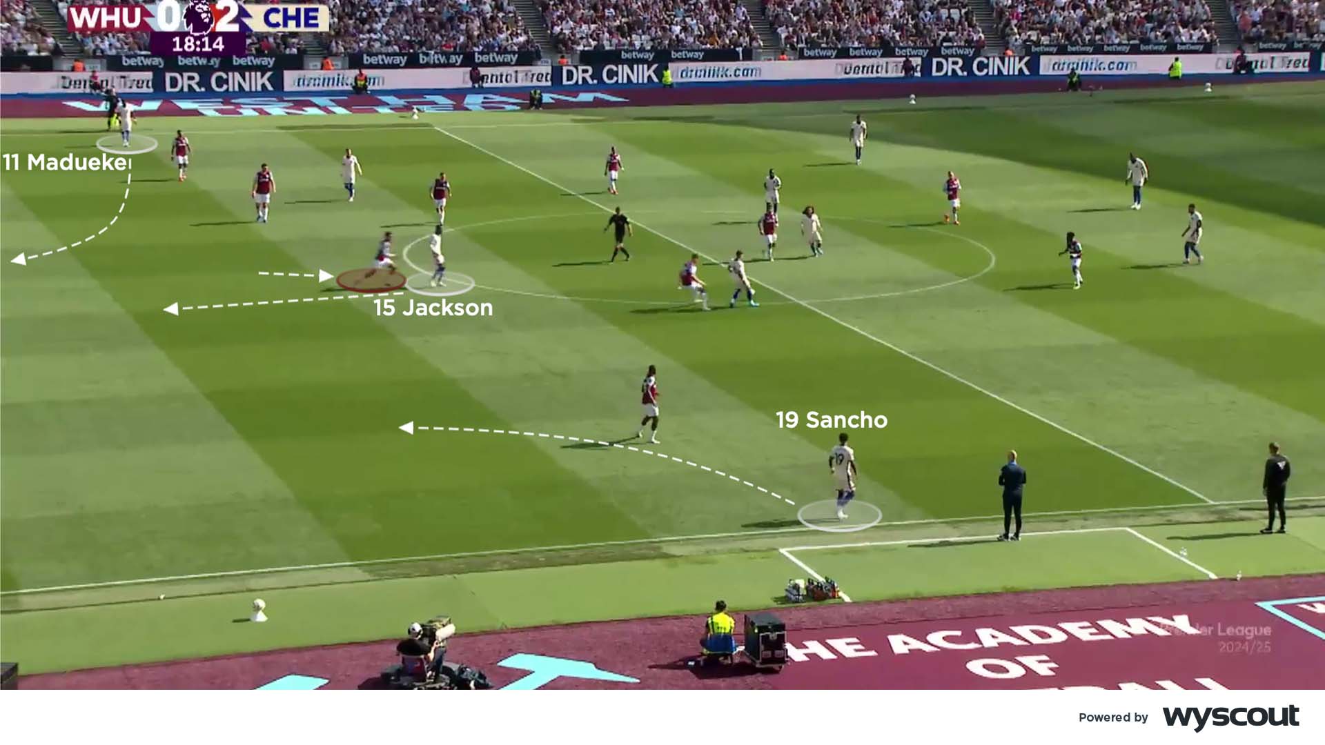 Coaches' Voice | Enzo Maresca’s Chelsea tactics