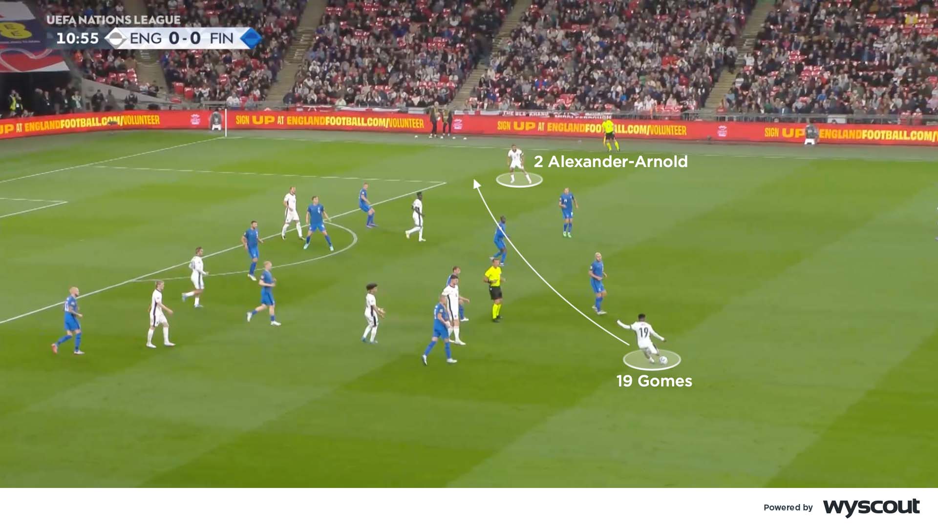 Coaches' Voice | Angel Gomes: position and style of play