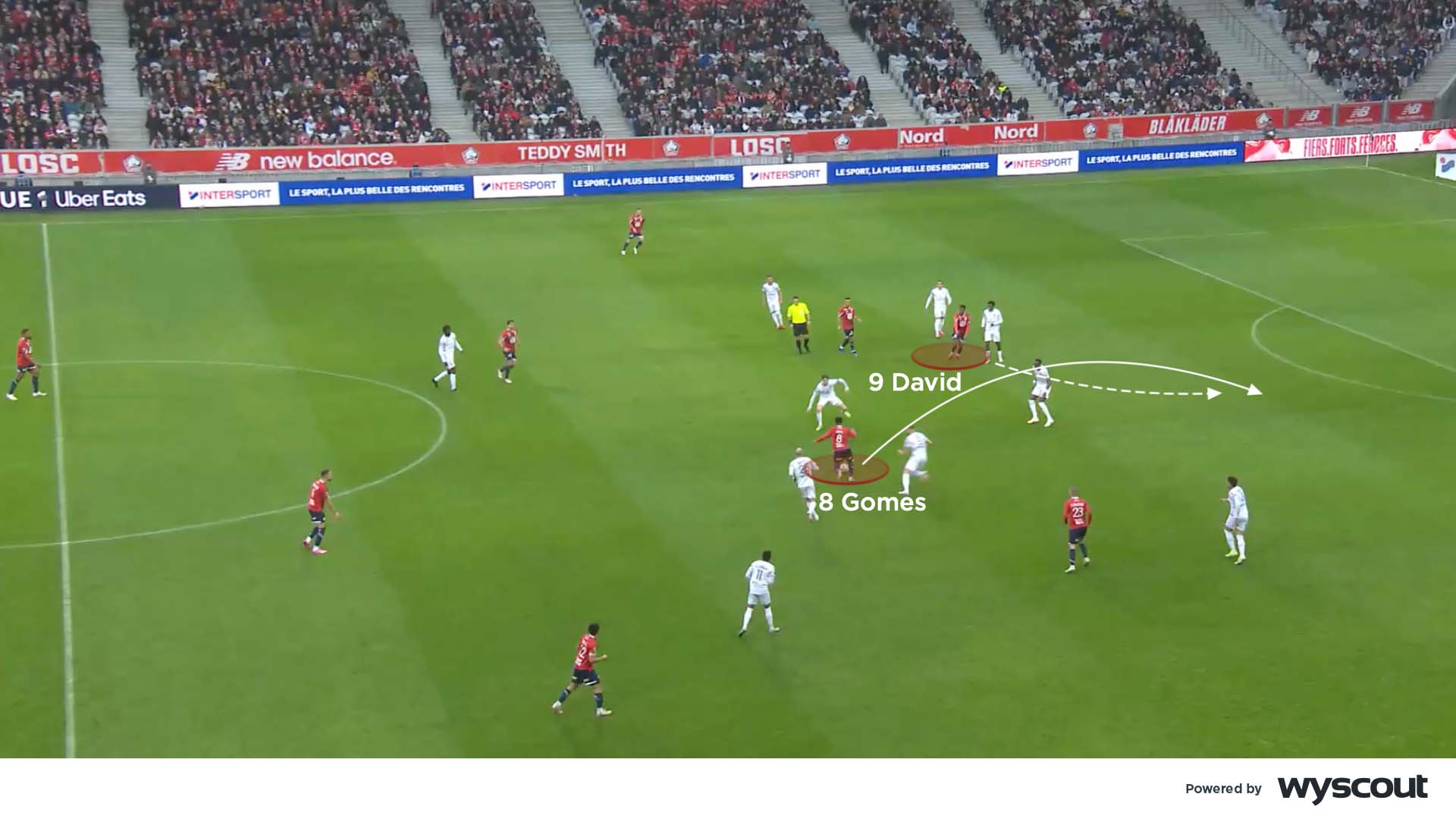 Coaches' Voice | Angel Gomes: position and style of play