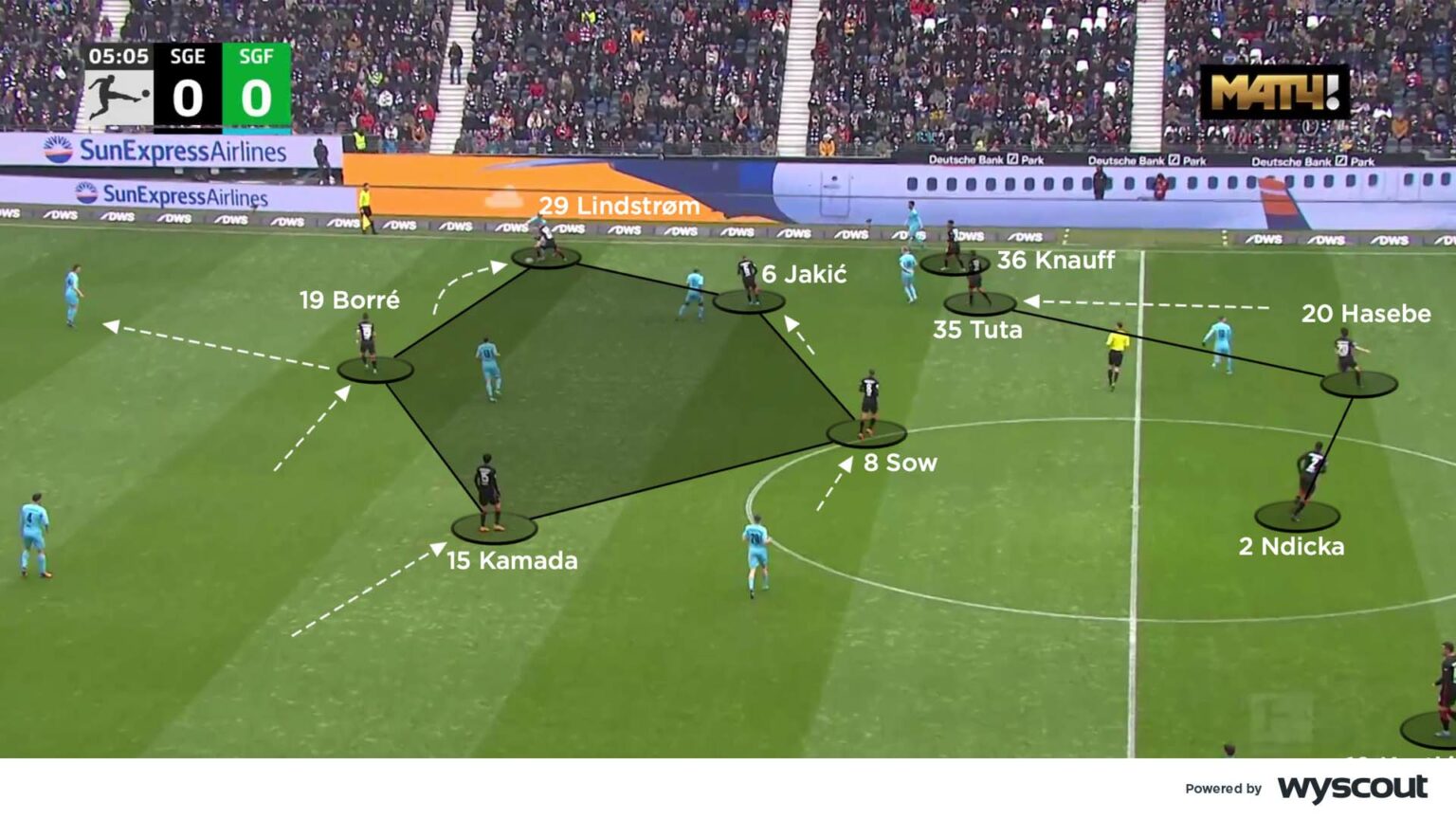 Coaches' Voice | Oliver Glasner tactics and style of play