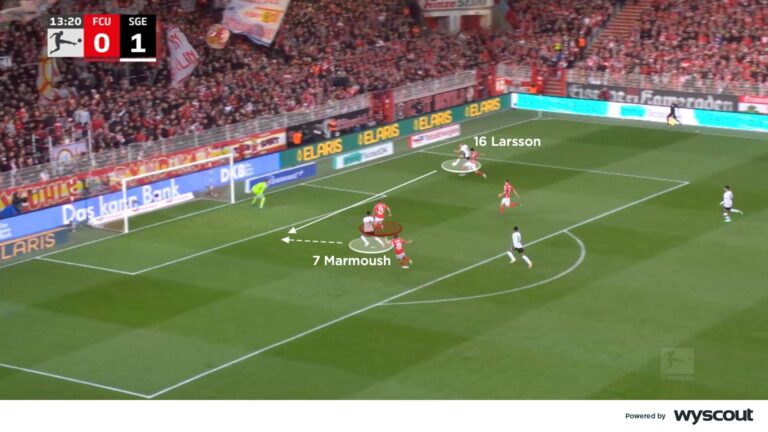 Coaches' Voice | Omar Marmoush: position and style of play