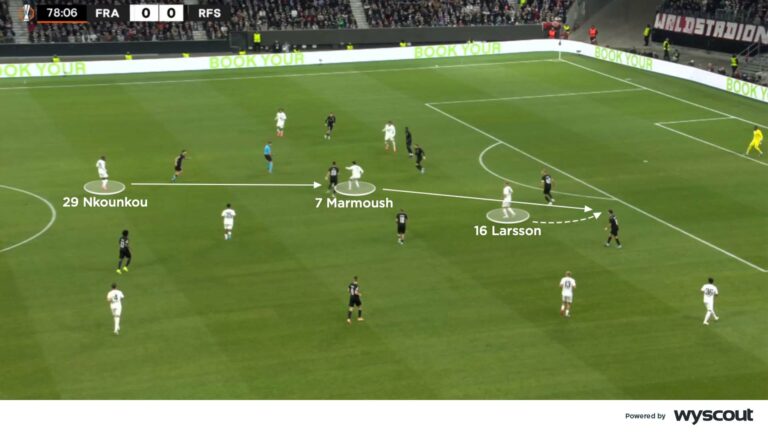 Coaches' Voice | Omar Marmoush: position and style of play