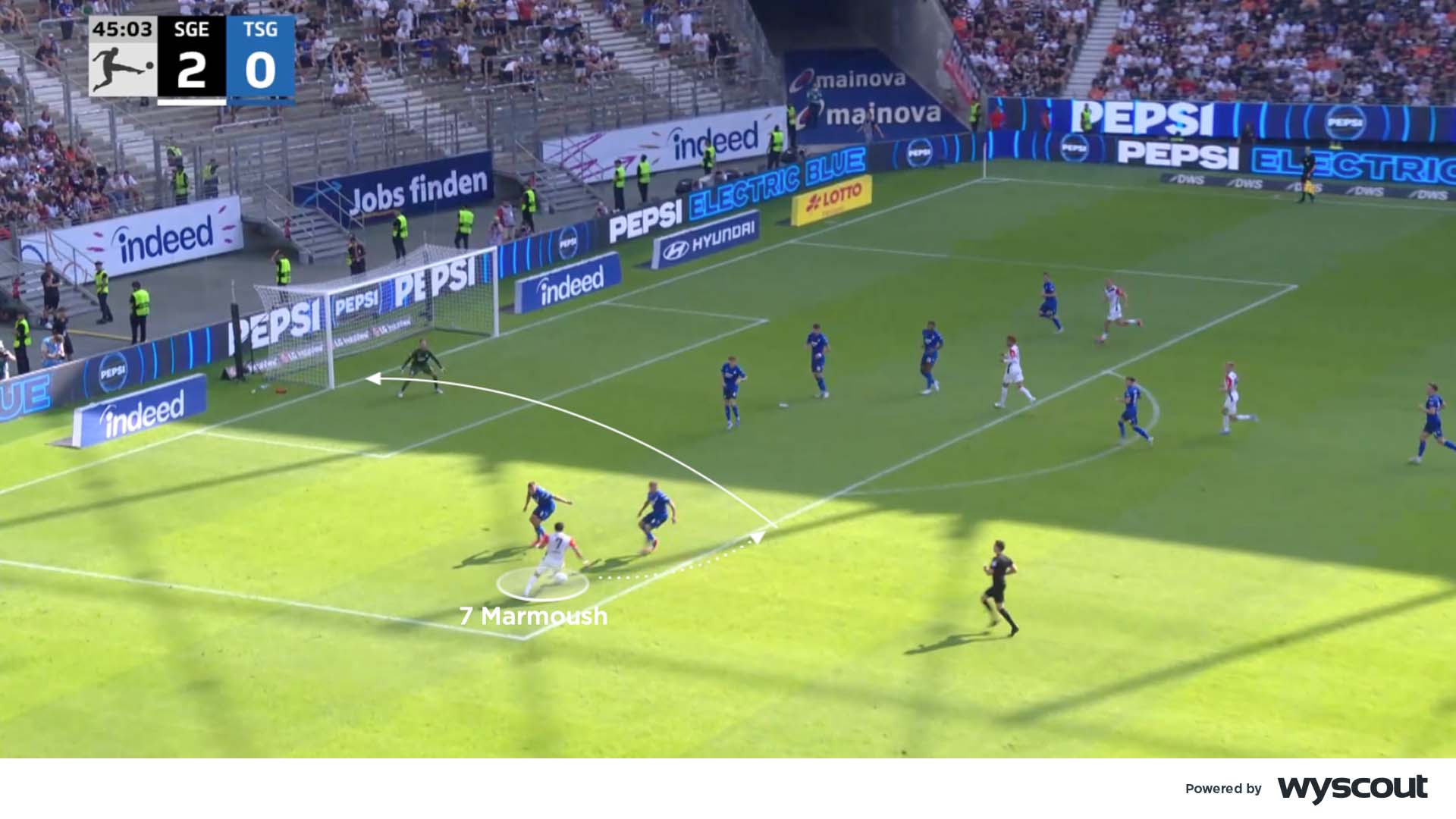 Coaches' Voice | Omar Marmoush: position and style of play