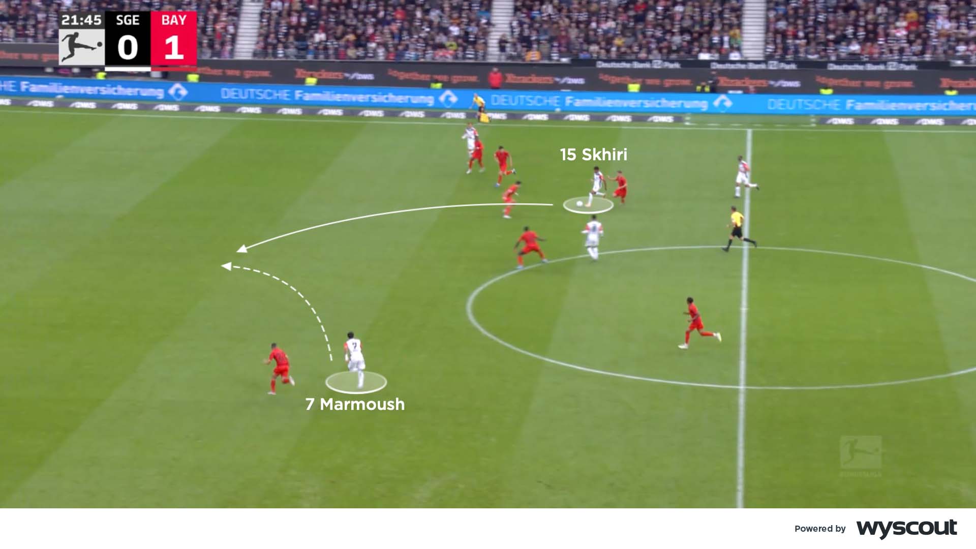 Coaches' Voice | Omar Marmoush: position and style of play