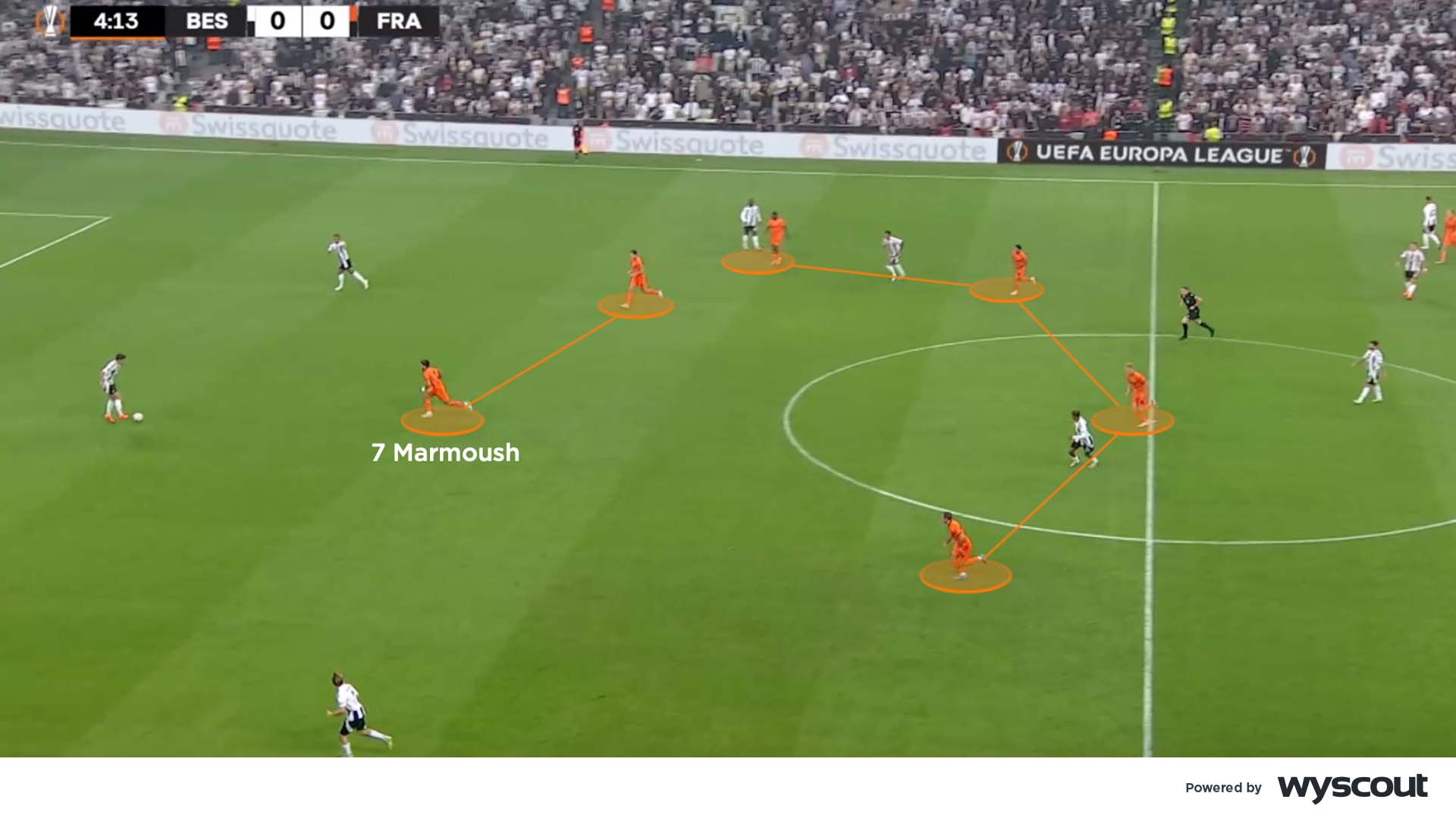 Coaches' Voice | Omar Marmoush: position and style of play
