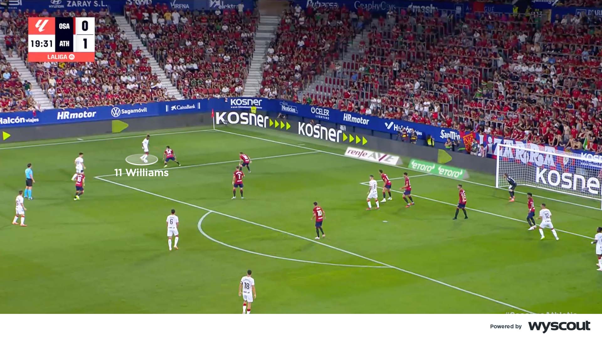 Coaches' Voice | Nico Williams: position and style of play