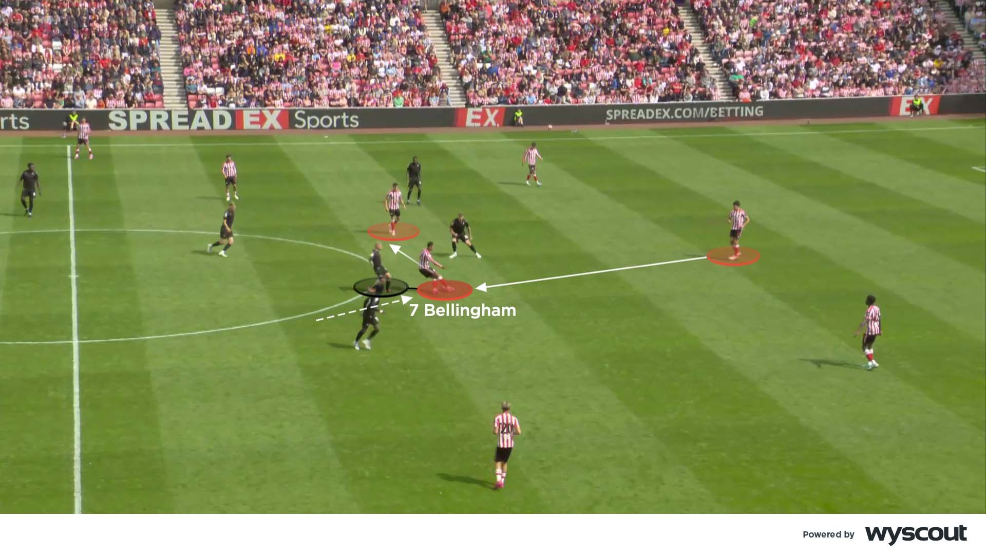 Coaches' Voice | Jobe Bellingham: position and style of play
