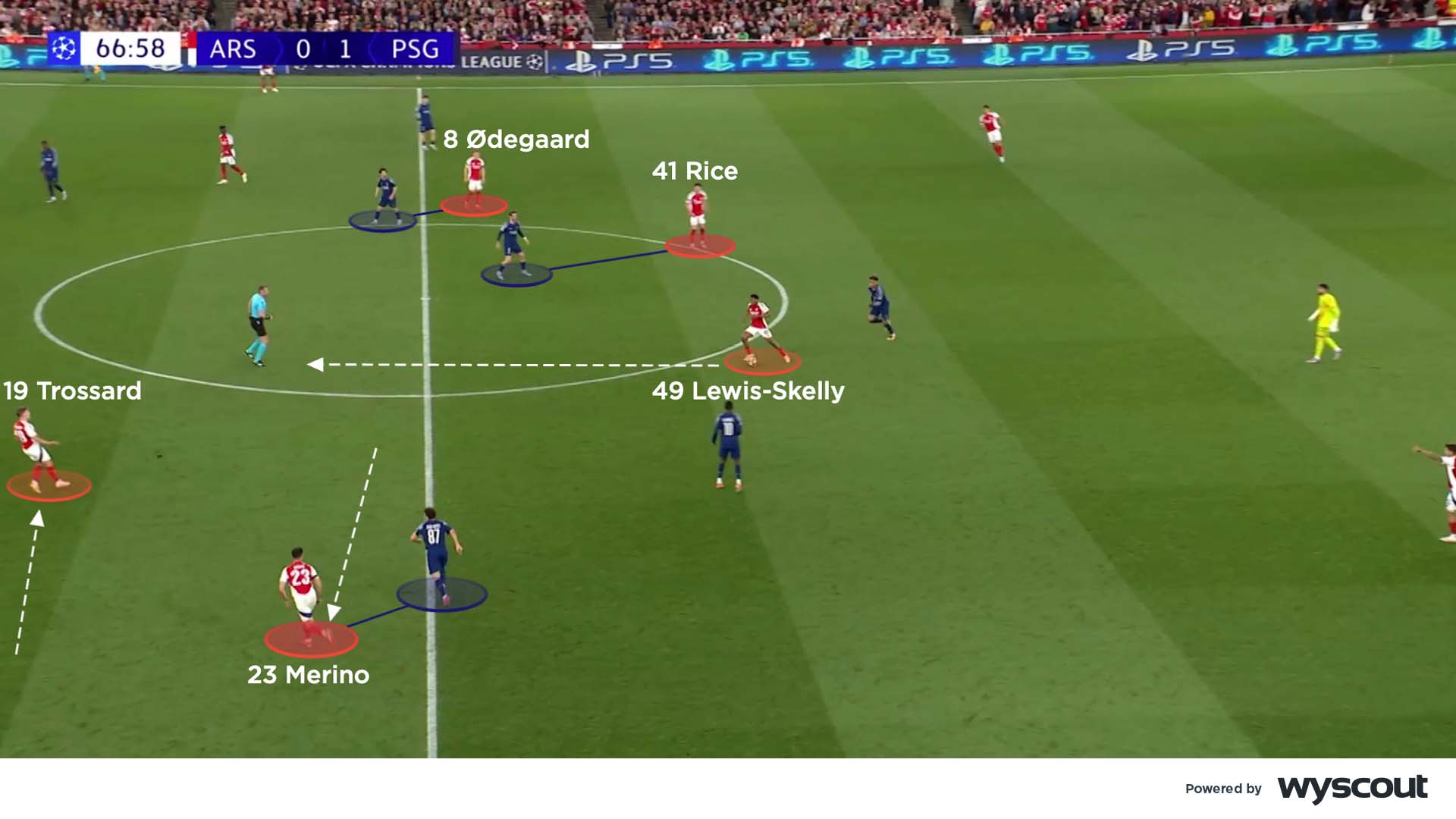 Coaches' Voice | Arsenal 0 PSG 1: tactical analysis