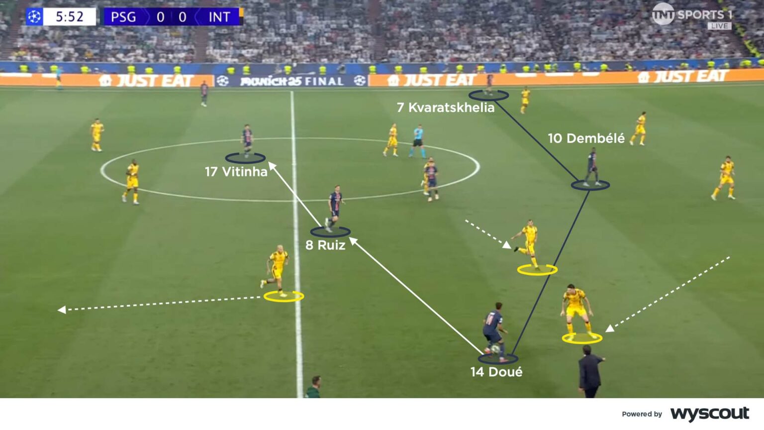 Coaches' Voice | PSG 5 Inter 0: Champions League final tactical analysis
