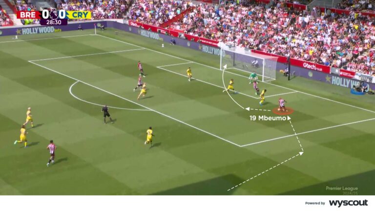 Coaches' Voice | Bryan Mbeumo: position and style of play