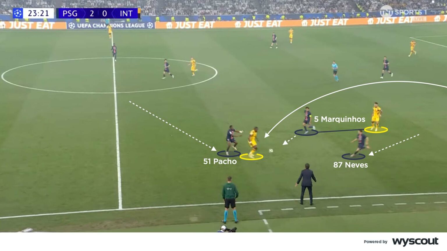 Coaches' Voice | PSG 5 Inter 0: Champions League final tactical analysis