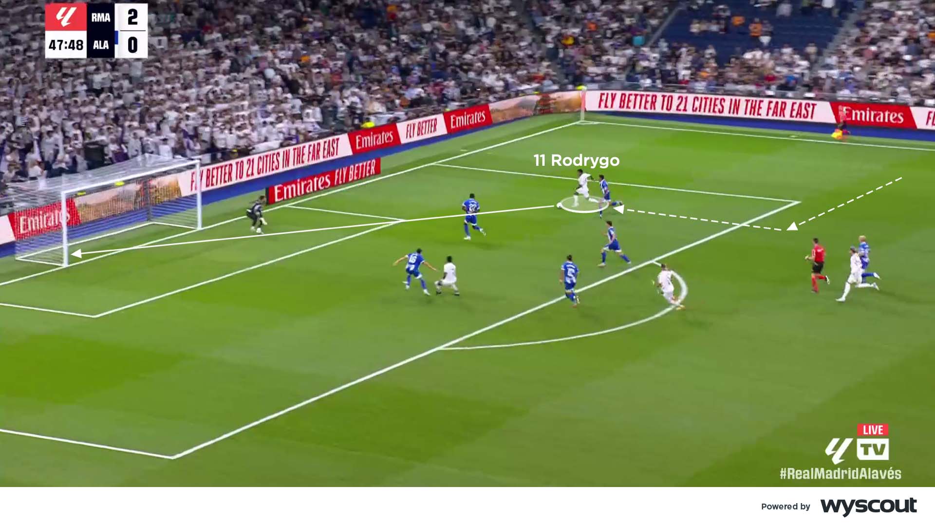 Coaches' Voice | Rodrygo: position and style of play