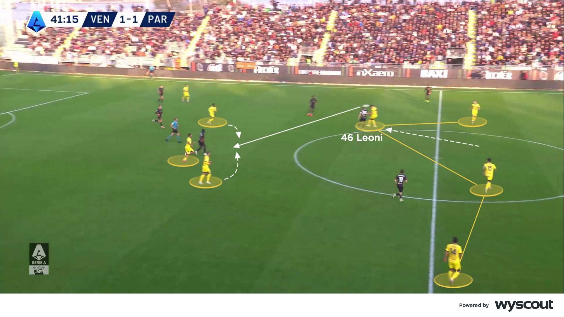 Coaches' Voice | Giovanni Leoni: style of play and position analysed