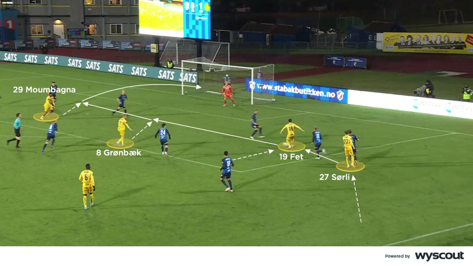 Coaches' Voice | Kjetil Knutsen: Tactics and style of play