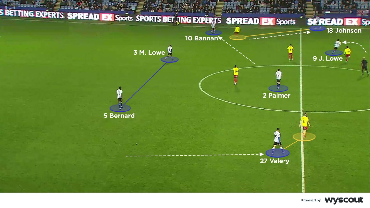 Coaches' Voice | Danny Röhl: tactics and style of play