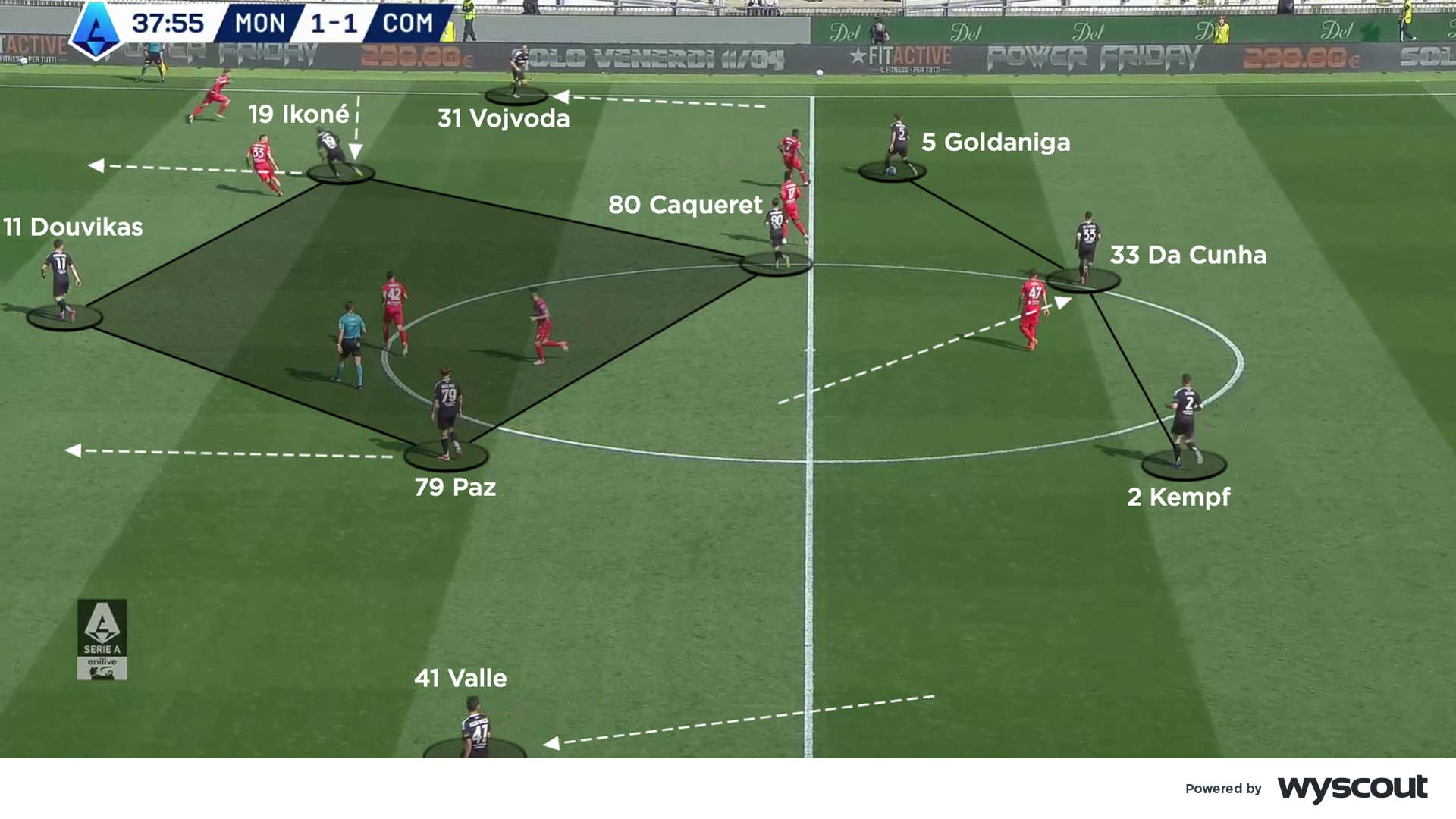 Coaches' Voice | Cesc Fàbregas: tactics and style of play as a head coach