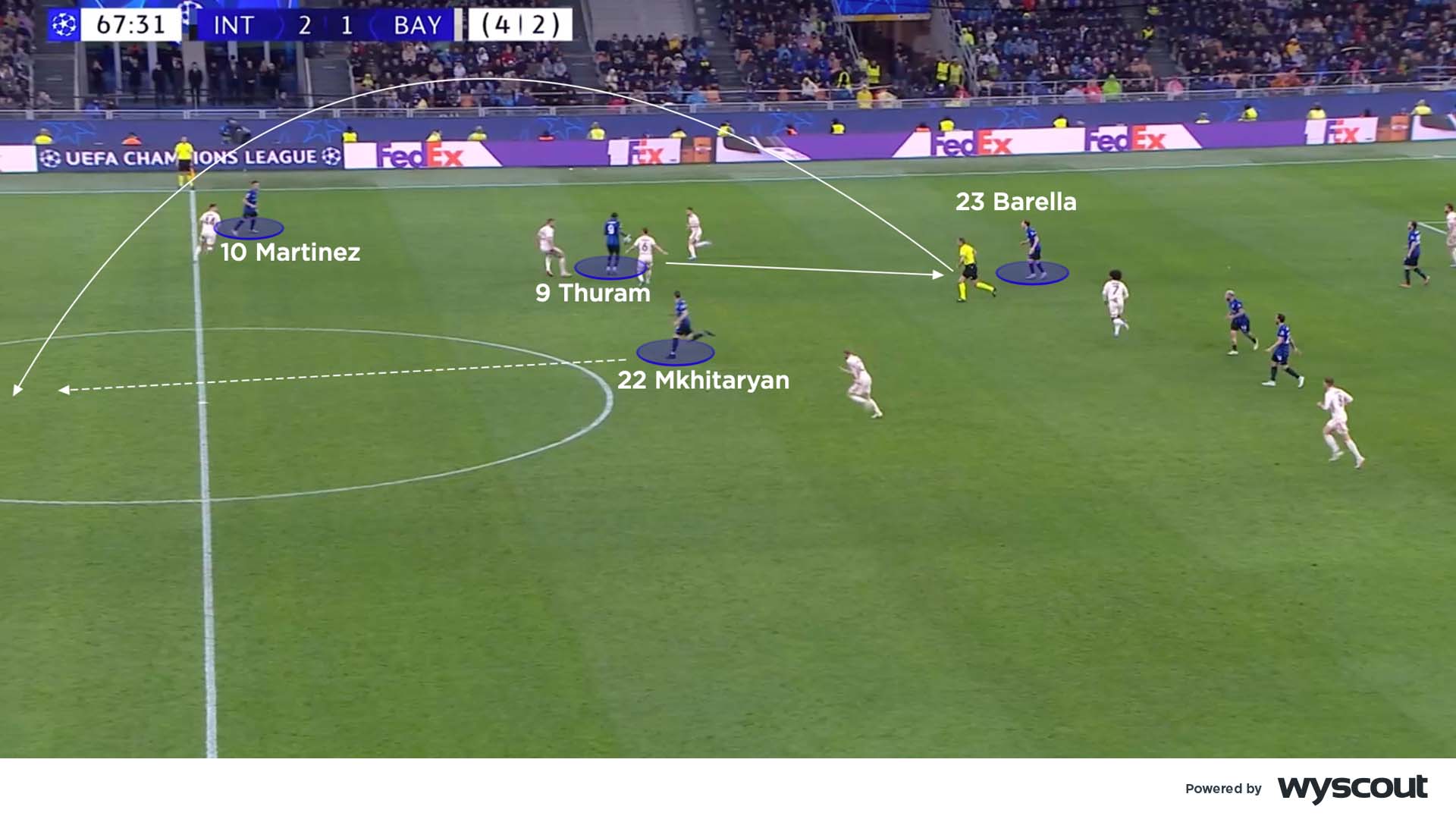 Coaches' Voice | Attacking transitions: football tactics explained