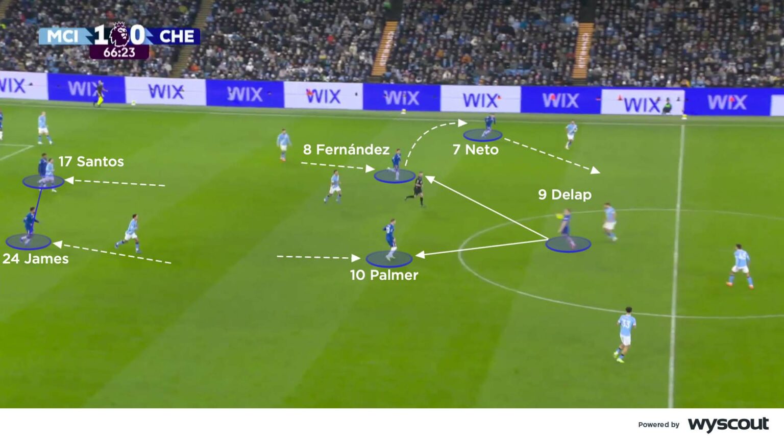 Coaches' Voice | How Chelsea’s interim coach changed shape to combat ...
